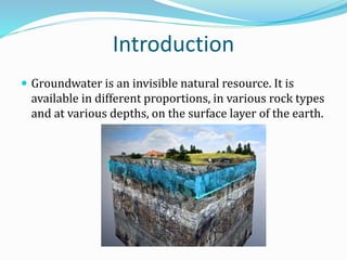 Ground water exploration | PPTX