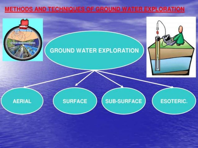 Ground water exploration | PPTX