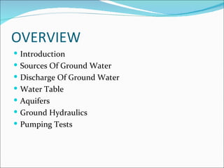 Ground water presentation | PPT
