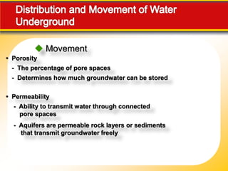 Groundwater | PPT