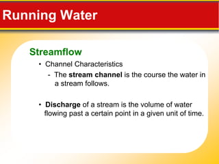 Groundwater | PPT
