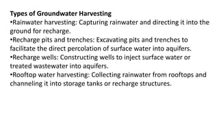 Ground Water Harvesting.pptx