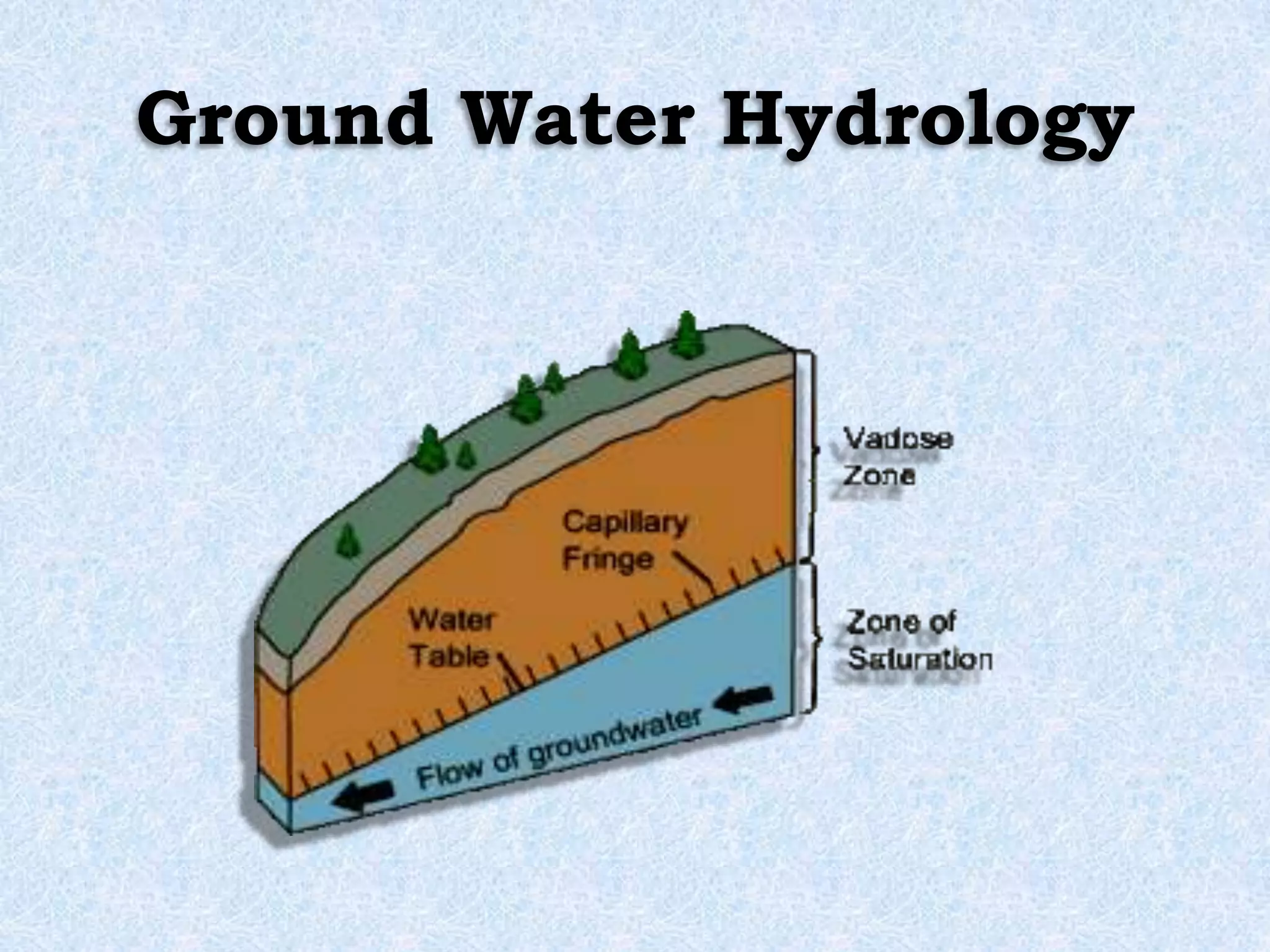 Ground Water Hydrology | PPTX