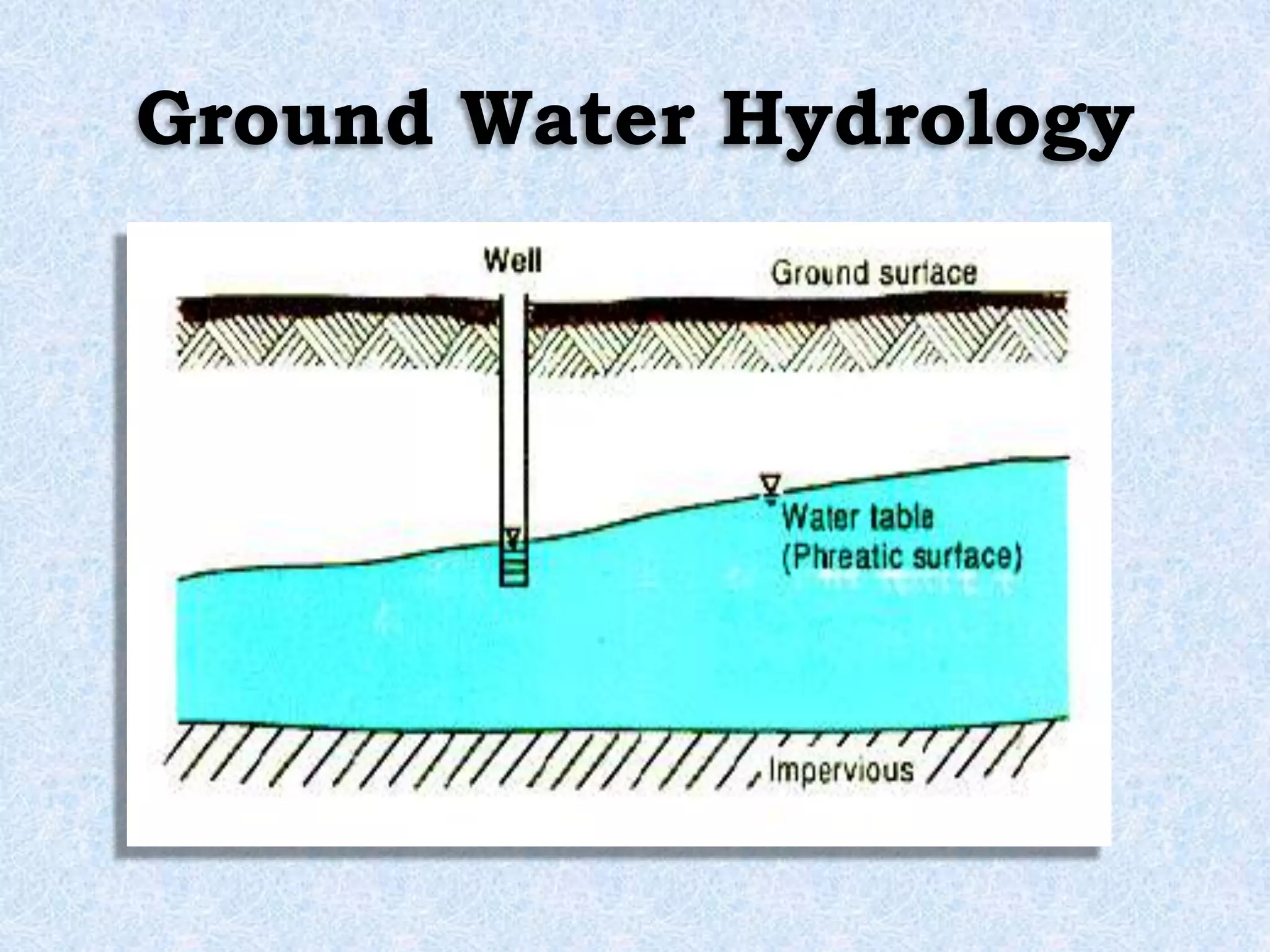 Ground Water Hydrology | PPTX
