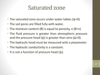 Groundwater hydrology | PPTX