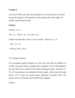 Ground water hydrology .docx