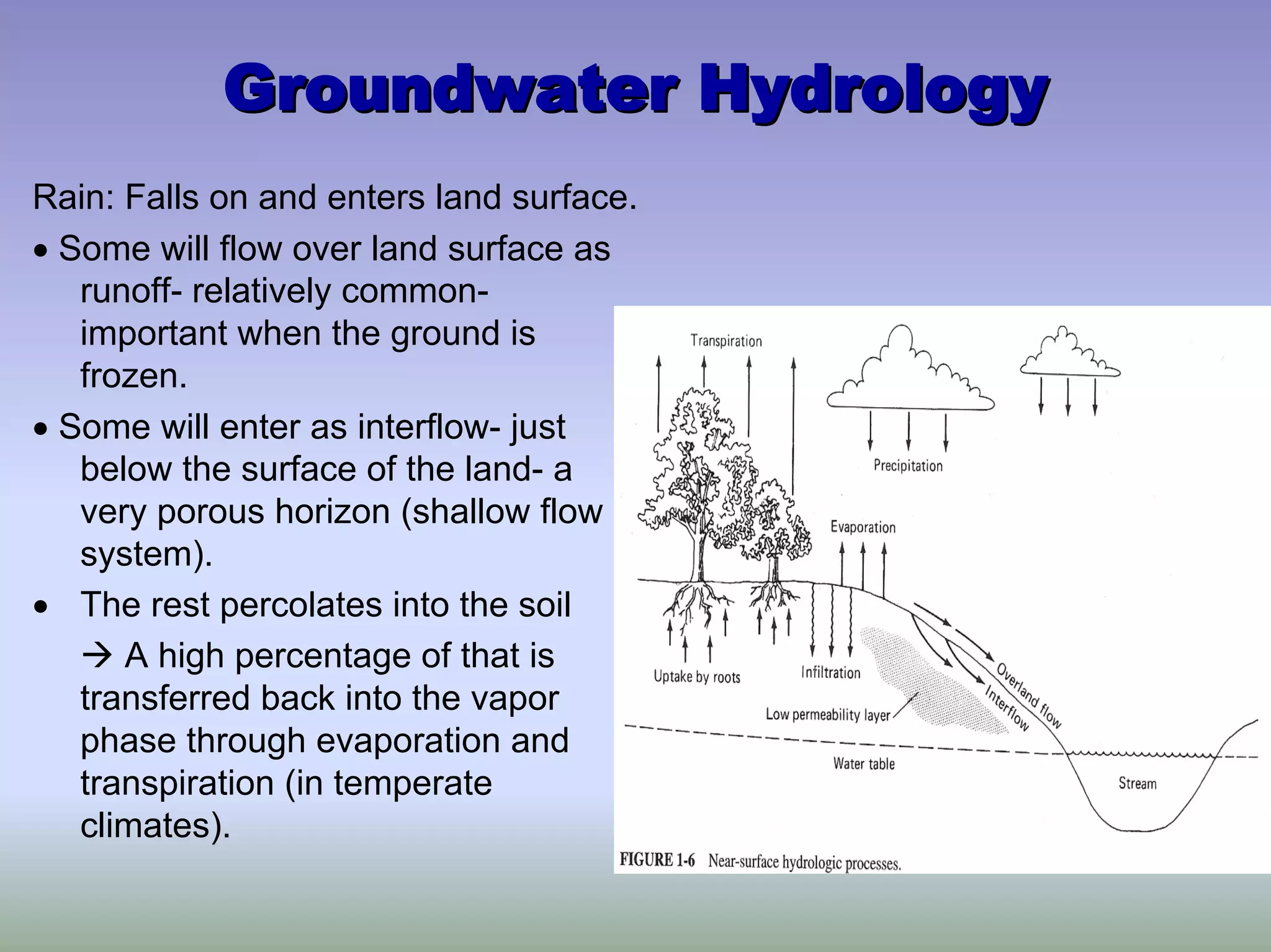 Groundwater Hydrology.pdf