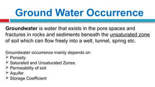 Study.... of Ground Water Hydrology.pptx