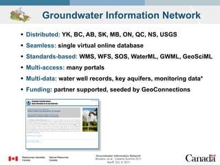 Groundwater Information Network | PPT