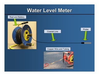 Groundwater Level Measurment Overview | PDF