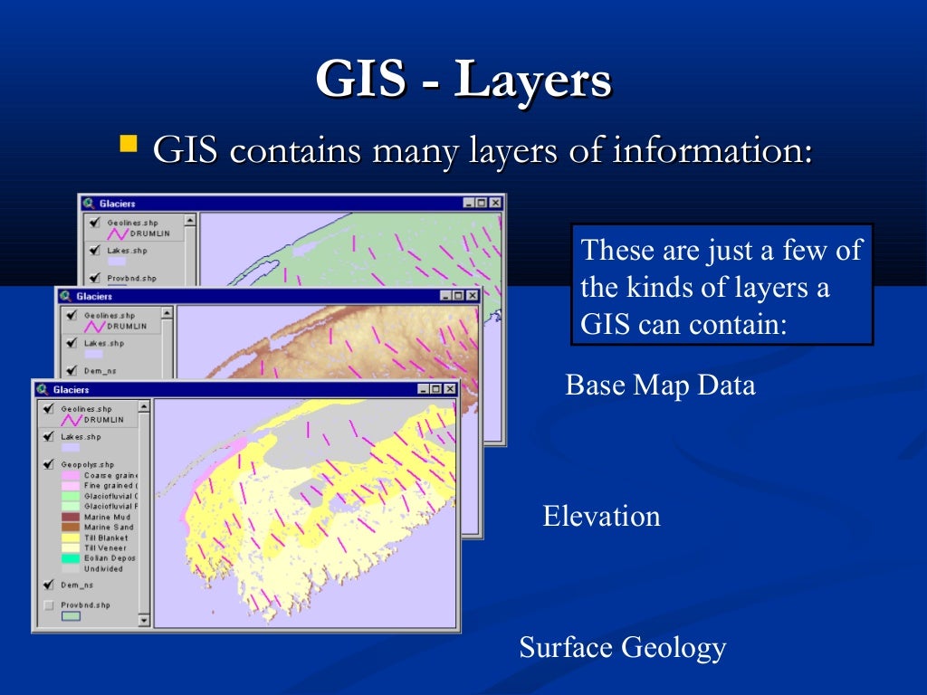 Groundwater Modeling and GIS