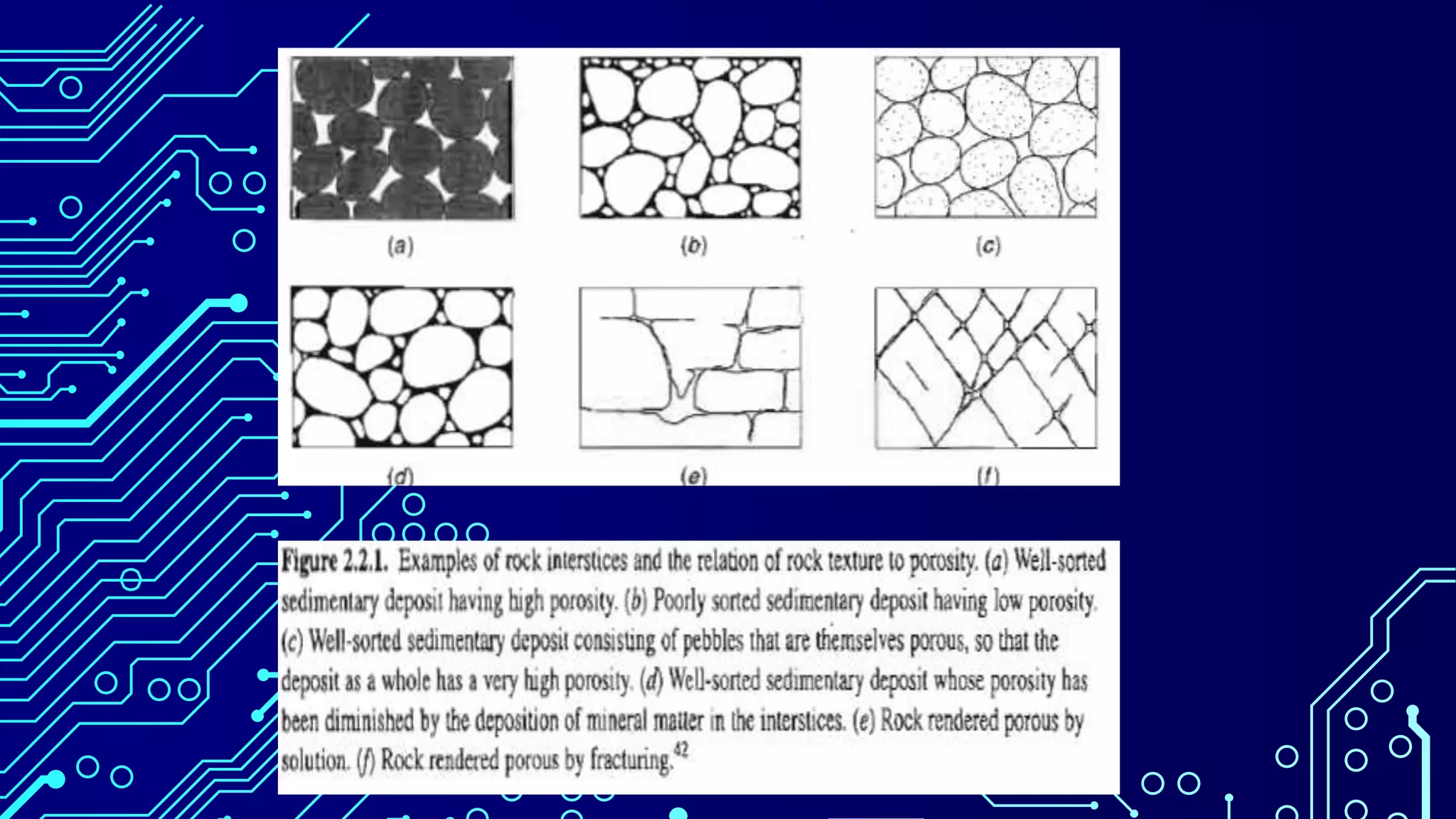 Groundwater occurrence Vertical distribution of groundwater | PPTX