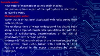 Groundwater occurrence Vertical distribution of groundwater | PPTX