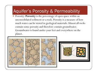 Groundwater aquifers | PDF