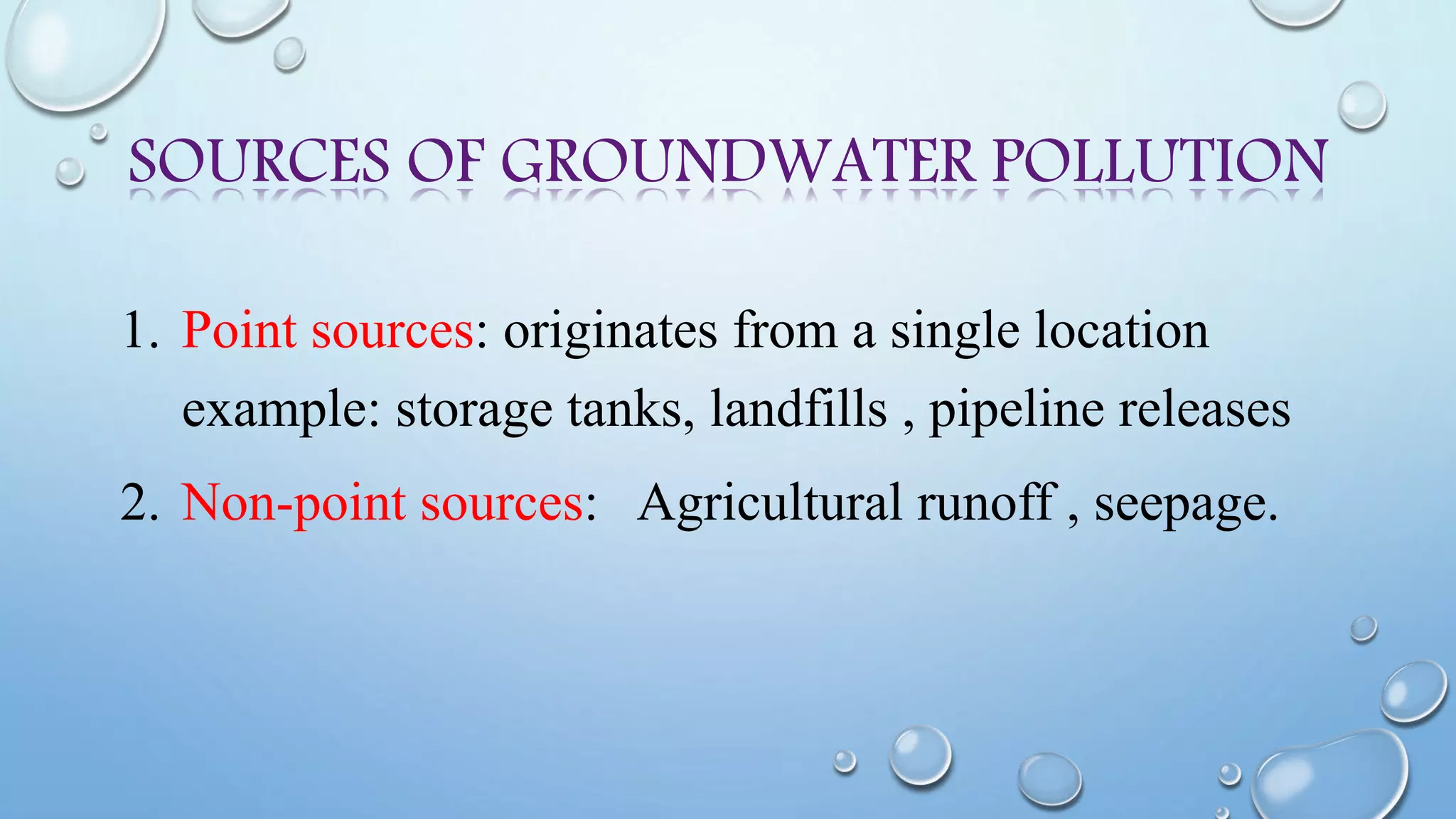 Ground water pollution in India | PPTX