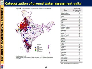 CROP PRODUCTION LED GROUND WATER POLLUTION | PPT