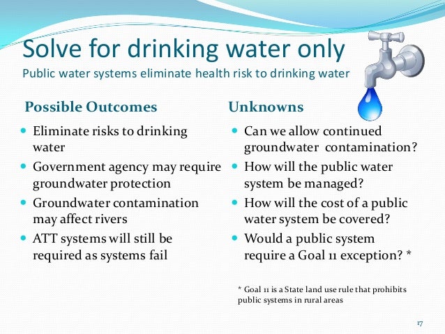 Groundwater protection recommendations