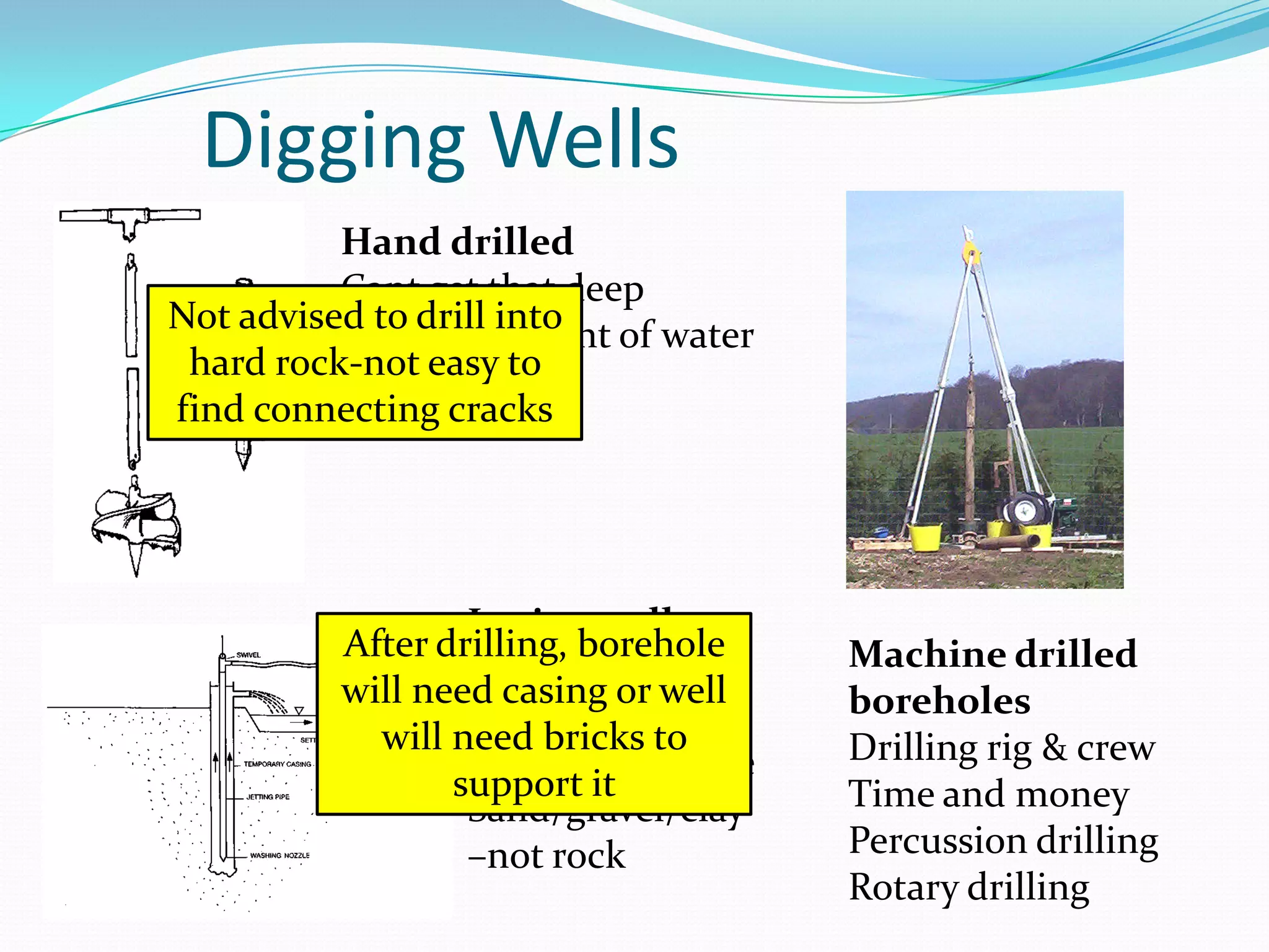 Groundwater & pumps | PDF