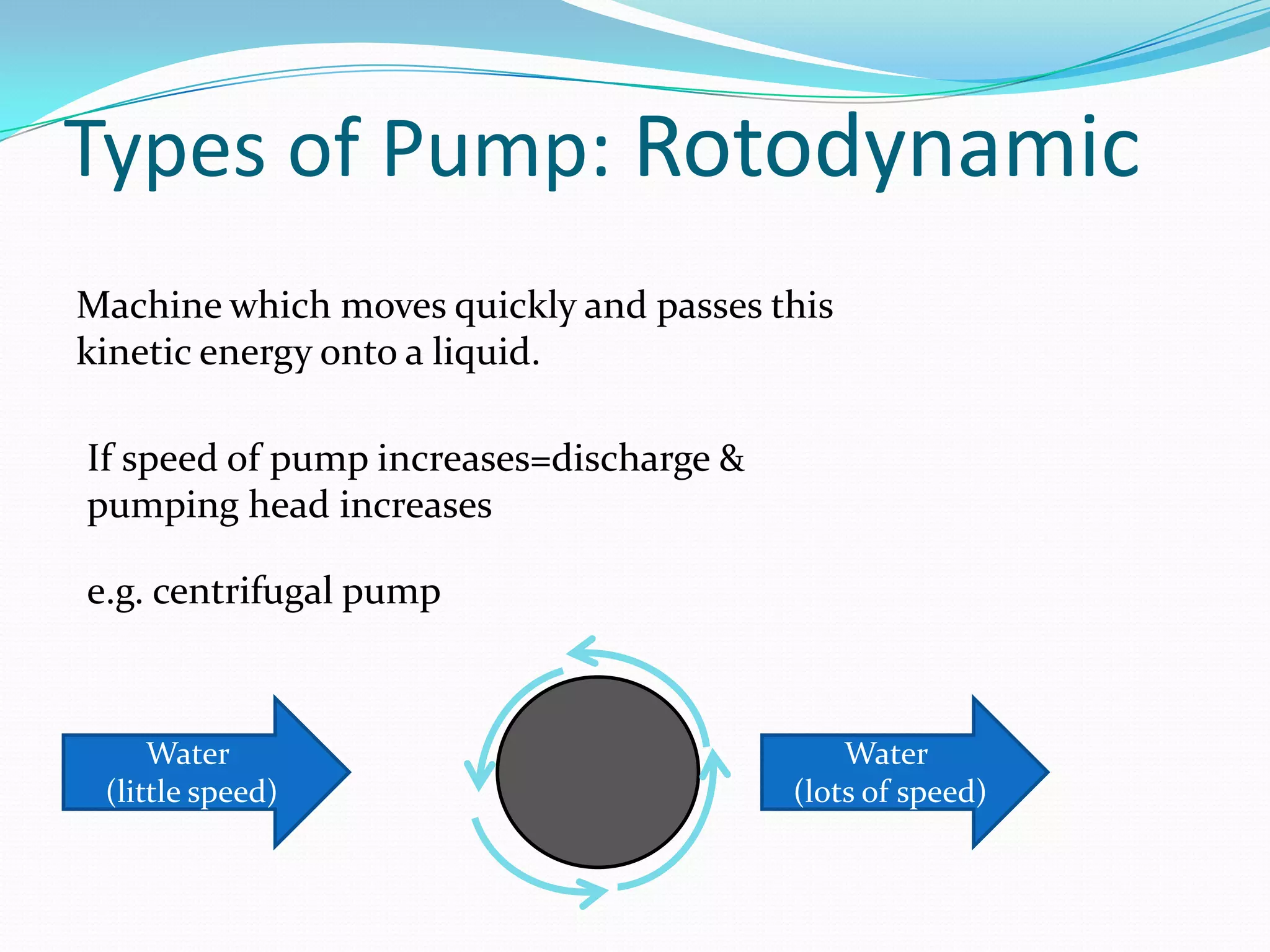 Groundwater & pumps | PDF