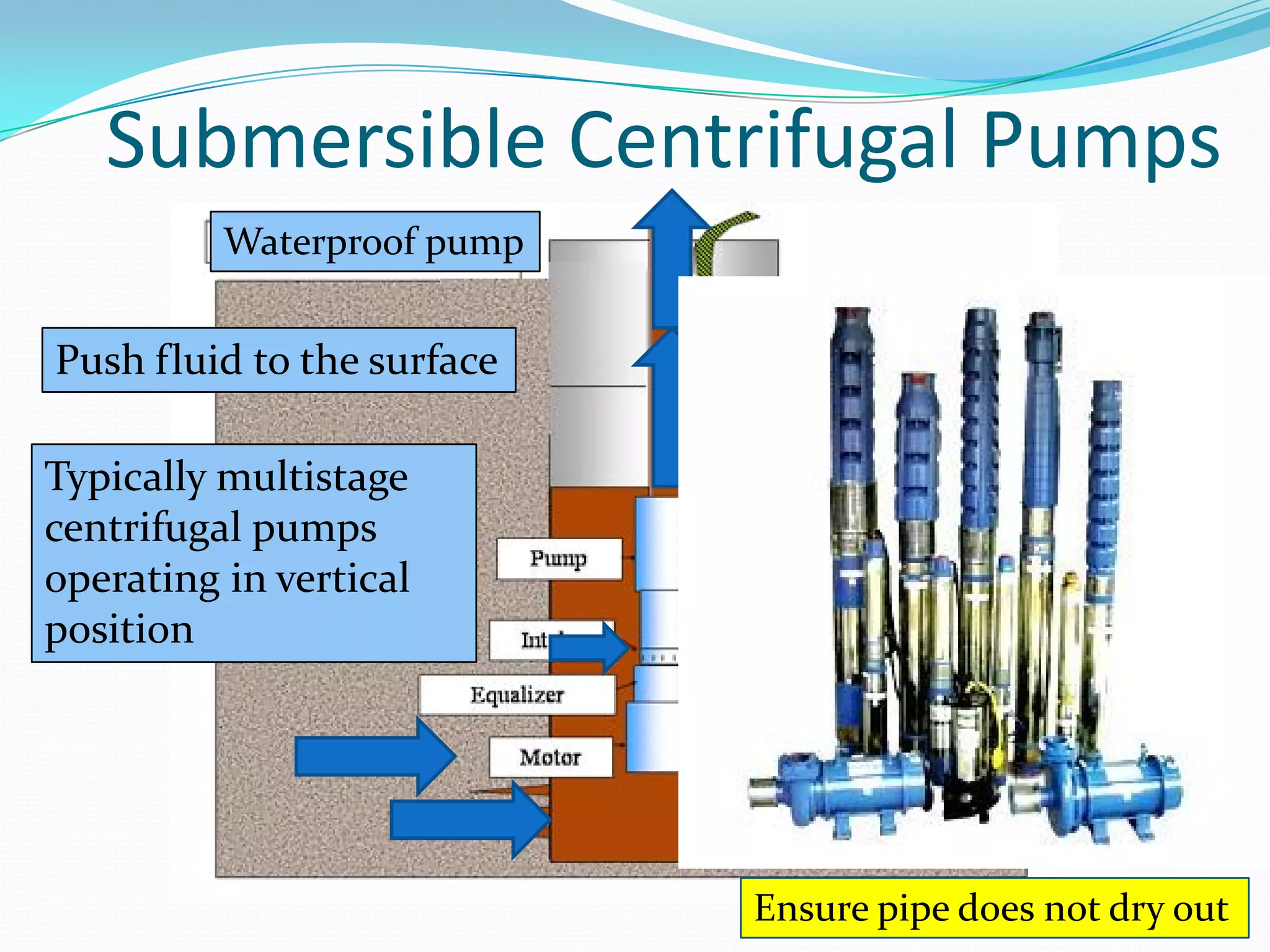 Groundwater & pumps | PDF