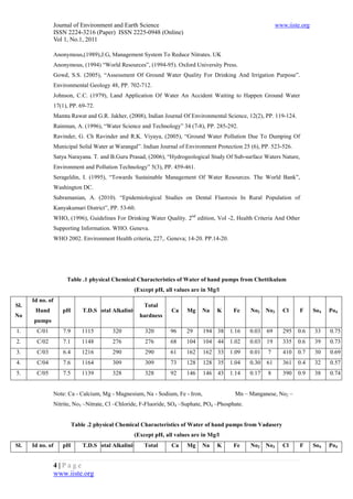 Ground water quality assessment of nagercoil town | PDF