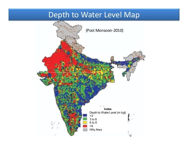 Groundwater status in india review
