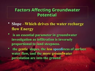 Groundwater Water Potential Mapping.pptx