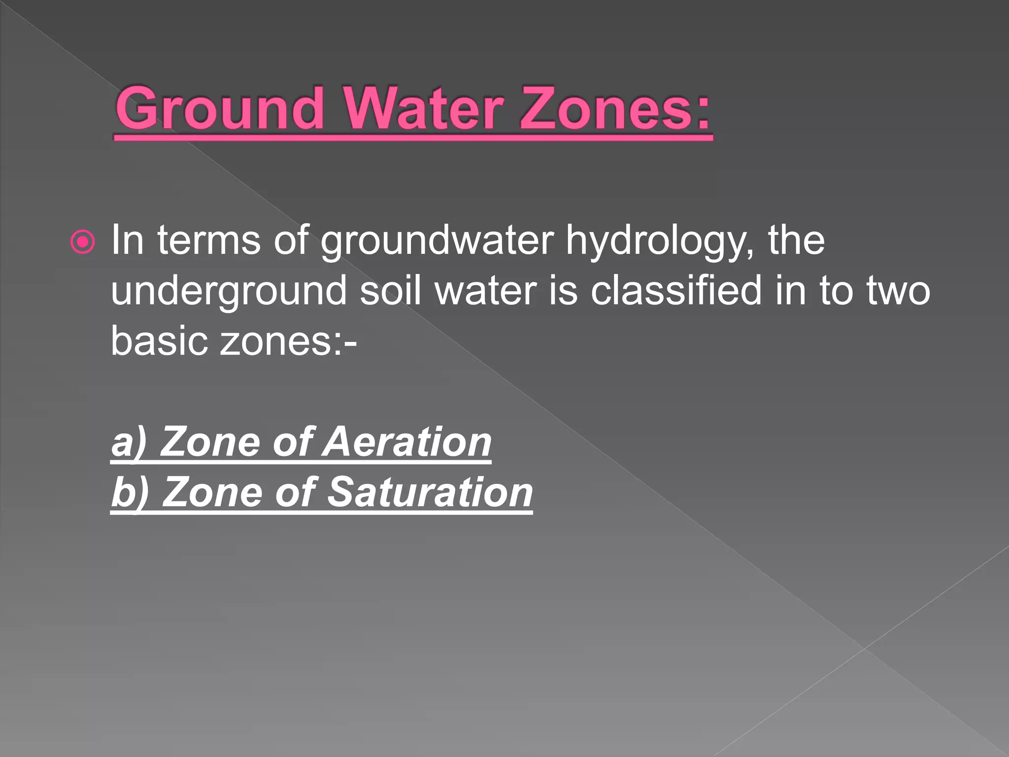 Ground water zones | PPTX