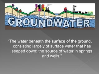 Ground water zones | PPTX