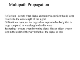 Ground wave propagation 2-converted.pptx
