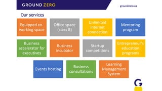 GroundZero | PDF | Startups | Business