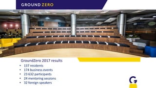 GroundZero | PDF | Startups | Business