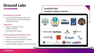 Groun Labs Presentation.pdf
