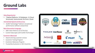 Groun Labs Presentation.pdf