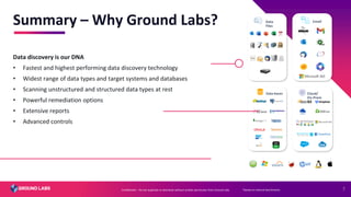 Groun Labs Presentation.pdf