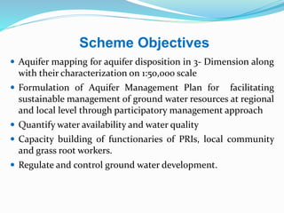 Groundwater management strategy by Dr S K Jain, CGWB | PPTX