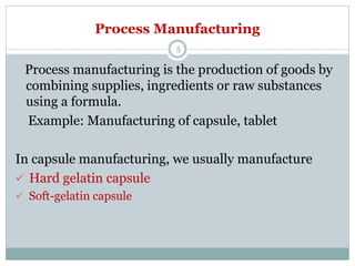presentation in capsule manufacturing & packaging of capsule | PPTX