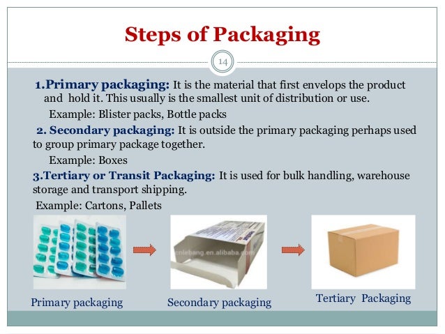 presentation in capsule manufacturing & packaging of capsule