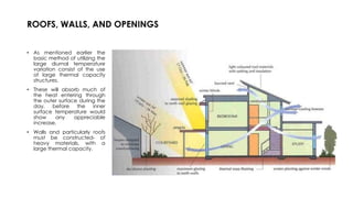 External Space, Roofs,walls & openings | PDF