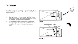 External Space, Roofs,walls & openings | PDF
