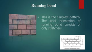 Brick Bond | PPTX