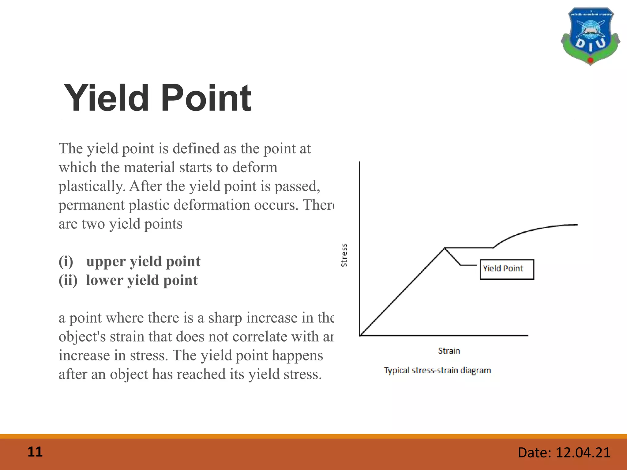 Draw Typical Stress Strain Diagram ( with example ) and point out ...