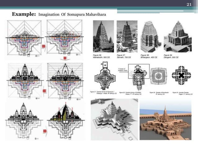 Architectural Research & Design Research | PPTX | Science