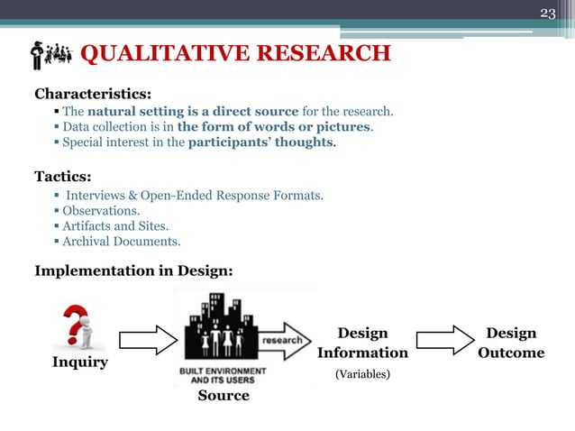 Architectural Research & Design Research | PPTX | Science