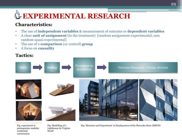 Architectural Research & Design Research | PPTX | Science