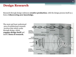 Architectural Research & Design Research | PPTX | Science
