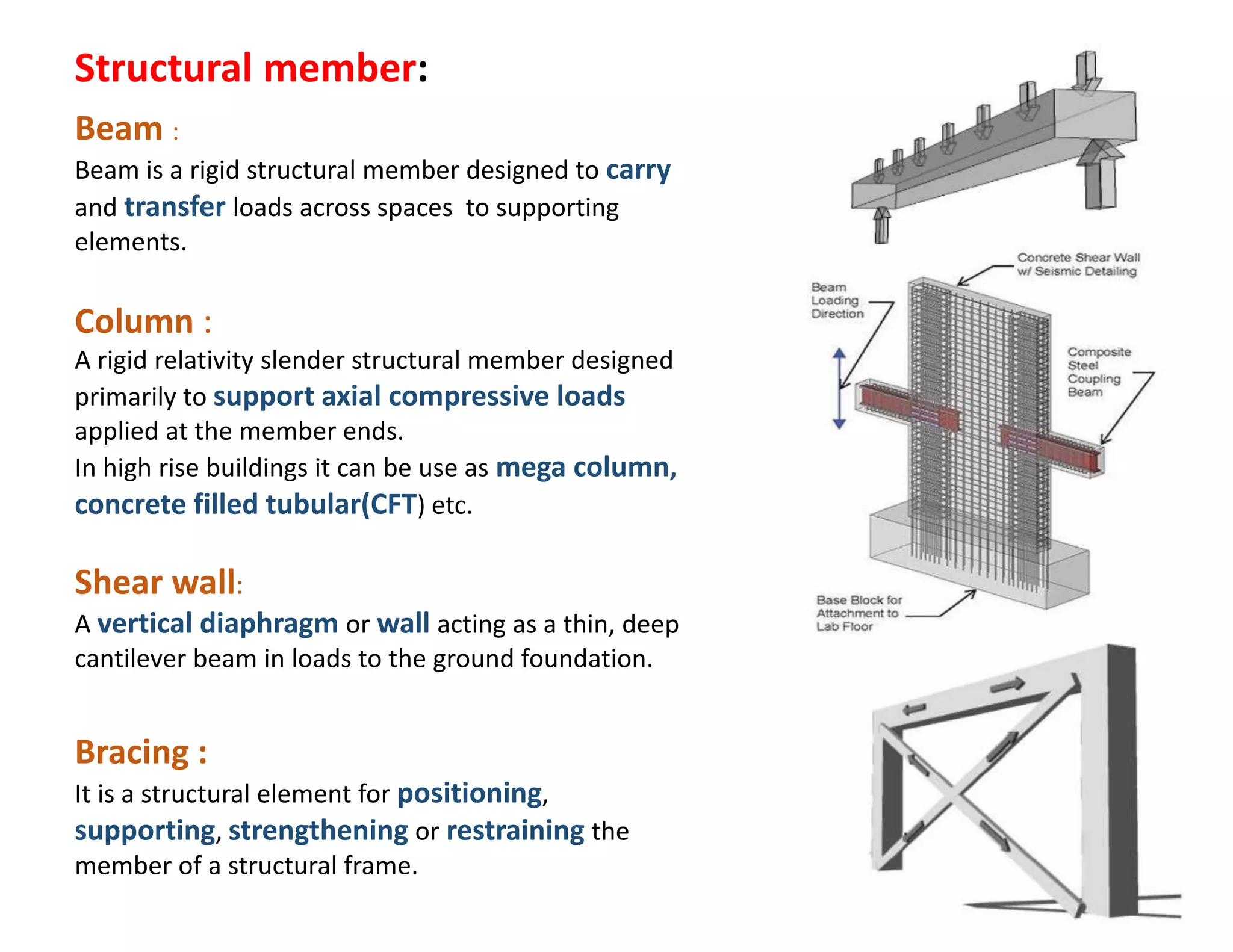 structure, technology and materials of highrise buildings | PPTX