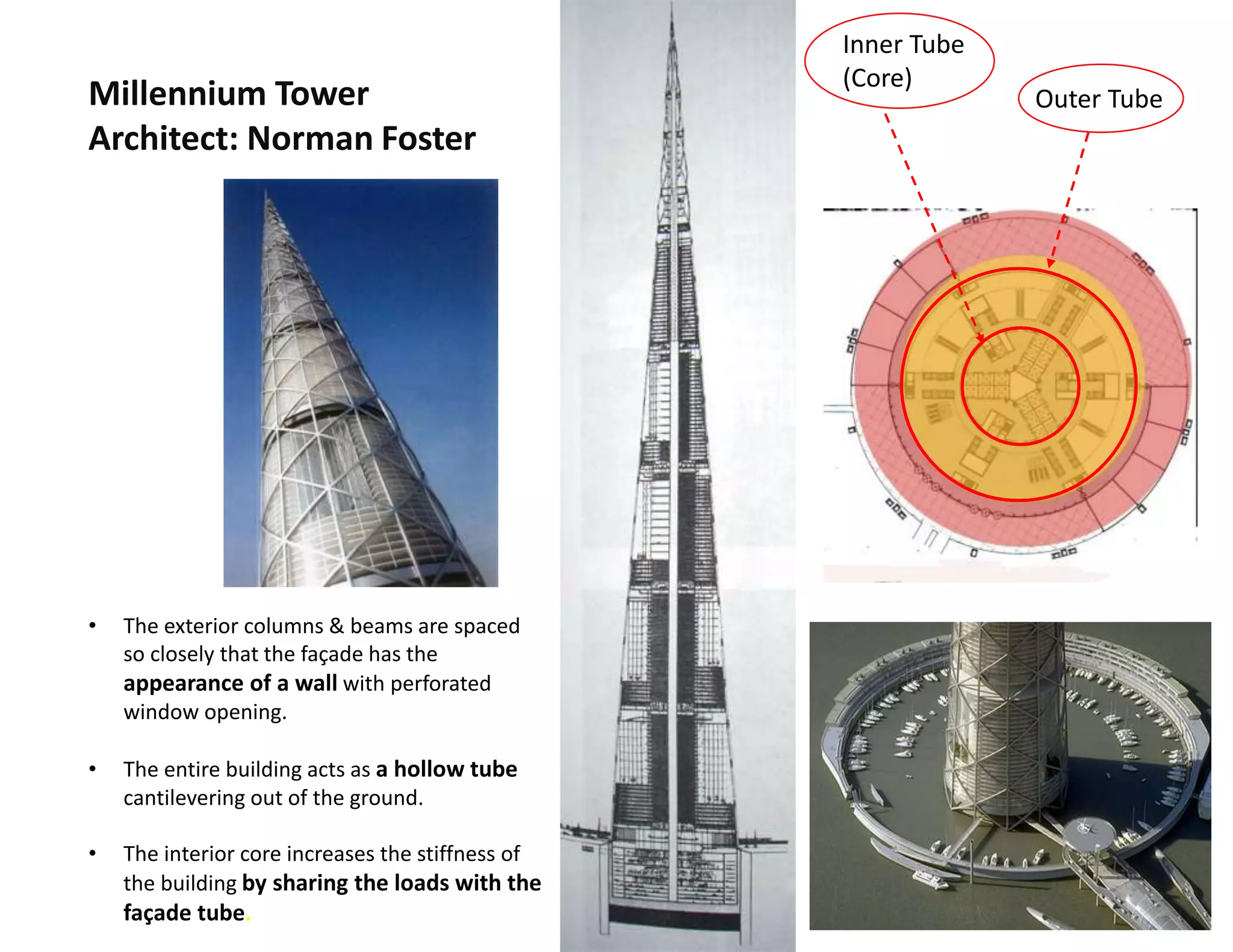 structure, technology and materials of highrise buildings | PPTX
