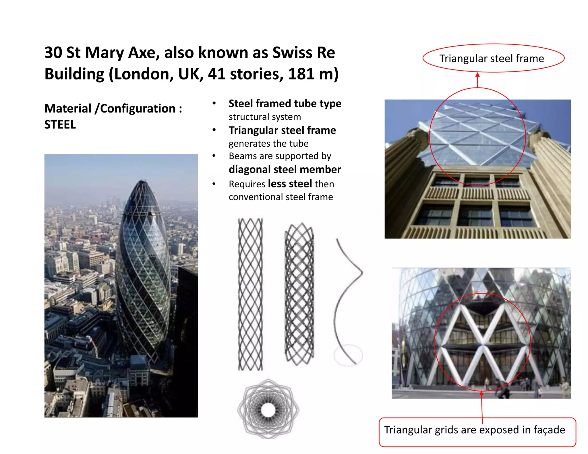 structure, technology and materials of highrise buildings | PPTX