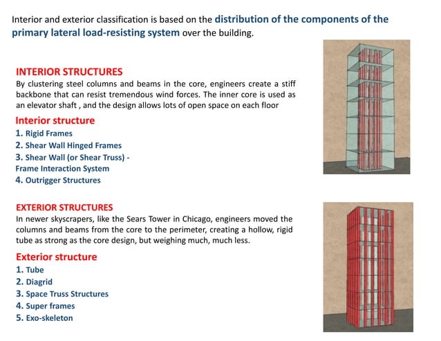 structure, technology and materials of highrise buildings | PPTX ...